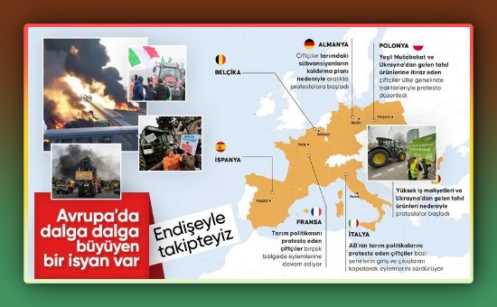 Avrupa'da dalga dalga isyan yayılıyor, çiftçiler yolları ateşe verdi ...